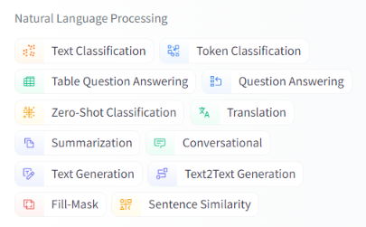 Generative Text is the Procurement Junior Staffer You Didn’t Know You ...